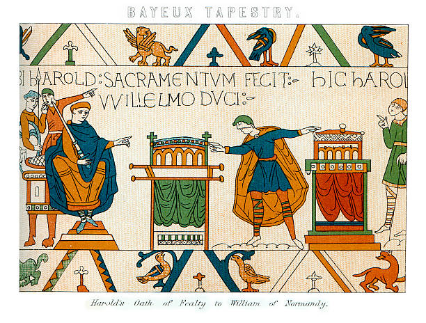 The Middle English Period - Part I (1066 to 1250) STUDY ENGLISH LITERTATURE